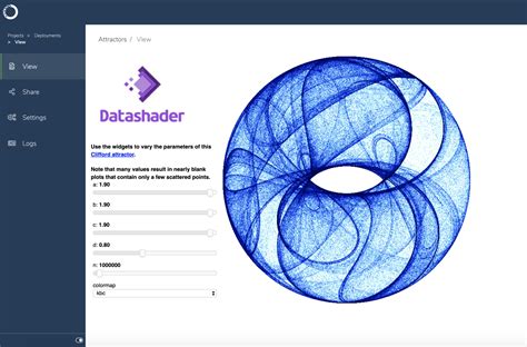 Anaconda Software Picsgross