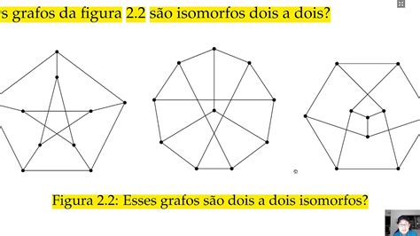 Ed190 Grafos Isomorfos Youtube