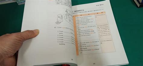 溝通式的文法教學遠東新英文法 基礎版 ISBN 9576123615遠東圖書公司陳純音 微水痕 約3頁劃記56G 露天市集 全