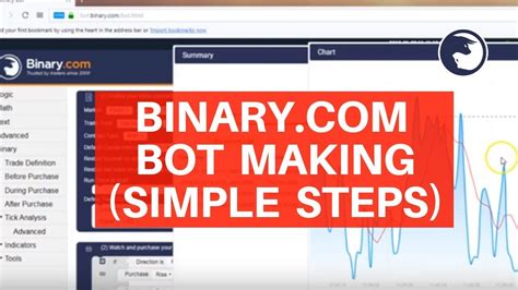 Its Easy How To Make Your Own Bot For Forex In Simple