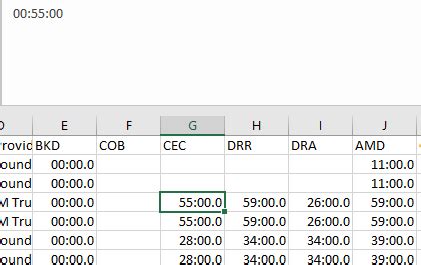 Excel CSV File The Date Changed After I Save The File Stack Overflow