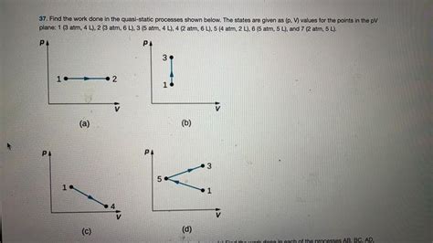 Solved Find The Work Done In The Quasi Static Processes Chegg