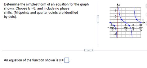 Solved Determine The Simplest Form Of An Equation For The