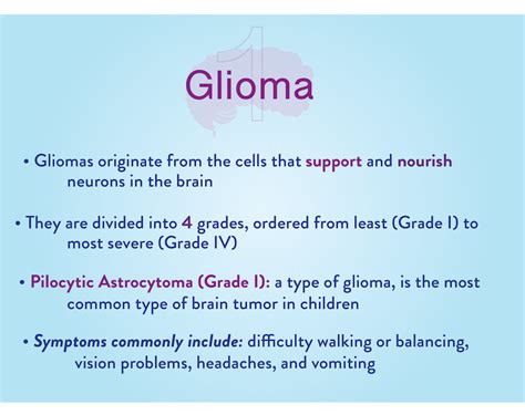 6 Types Of Pediatric Brain Tumors Dana Farber Cancer Institute