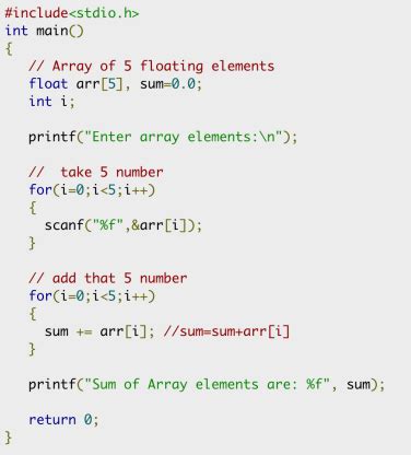 Caches Are Important To Providing A High Performance Memory Hierarchy
