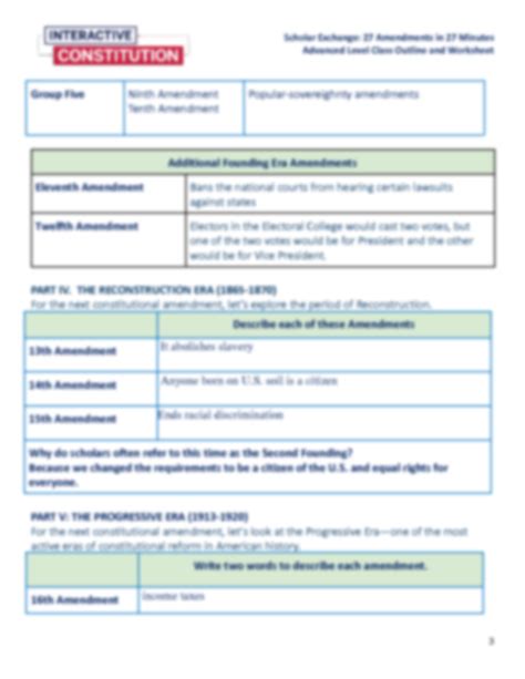 Solution 27 Amendments In Dept Studypool Worksheets Library