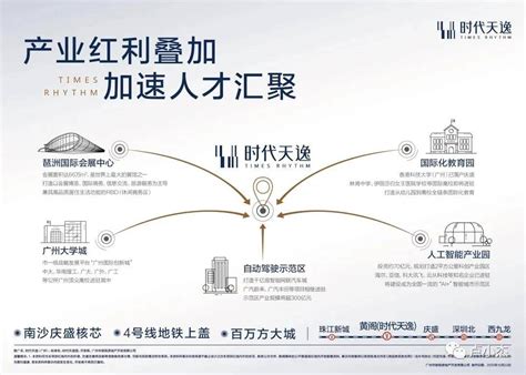 南沙时代天逸简介千万别被套路了 大家进来聊聊个人感受 搜狐大视野 搜狐新闻
