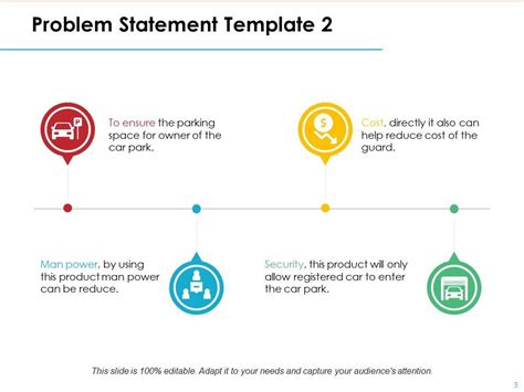 Problem Statement Solution Powerpoint Presentation Slides Presentation Graphics Presentation