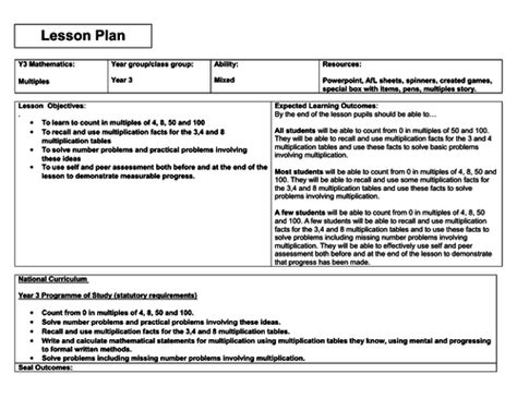 Math Ks 2 Multiples Teaching Resources