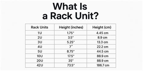 Standard Server Rack Size Chart