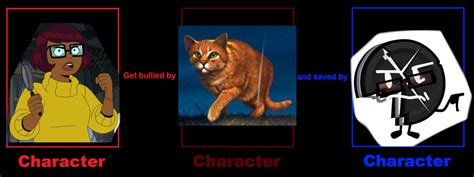 Scenario Meme 1 By Readytest On Deviantart