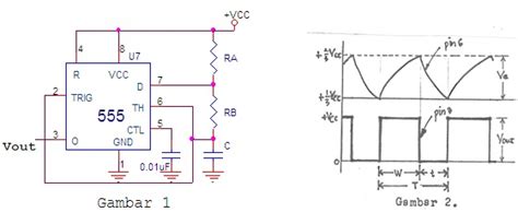 Cara Kerja Rangkaian Clock Electro