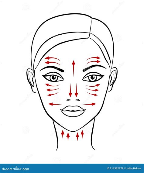 Massage Chinois Avec Des Pierres De Gua Sha Lignes De Massage Sur L