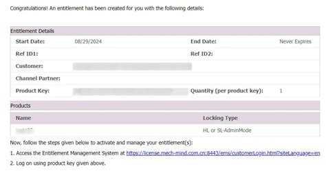 Software Licensing Code