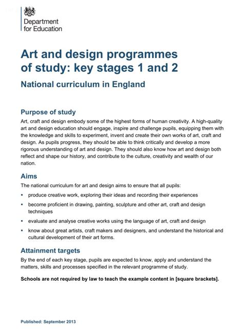 National Curriculum Programme Of Study