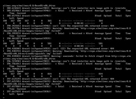 error upon installing zabbix r zabbix