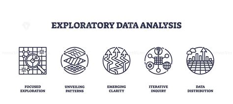 Exploratory Data Analysis Involves Visual Tools Like Magnifying Glass Charts And Arrows