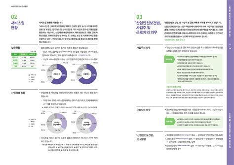 미디어 현장배송 서비스