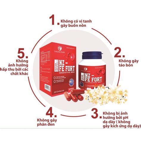 Mua Viên Uống Everyday Health Nz Fe Fort Bổ Sung Sắt Hữu Cơ Nano Sắt