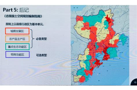 周琳 五级三类国土空间规划体系分类探讨 北京北达城市规划设计研究院