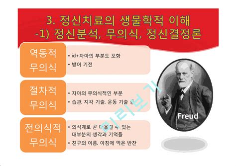 심리적 치료의 효과뇌의 변화로 인한 것인가 올레포트