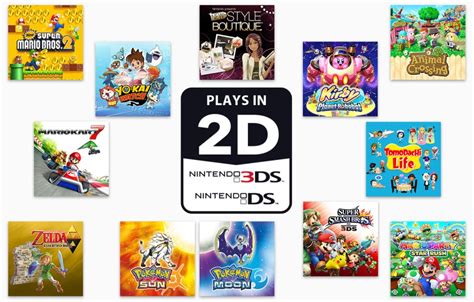 Nintendo 2DS | Nintendo 3DS Family | Nintendo
