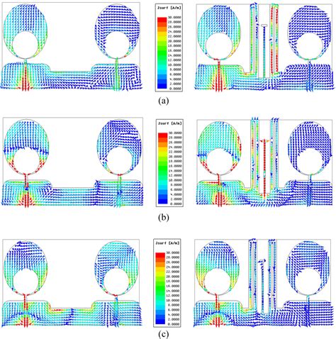 A Simple And Effective Broadband Decoupling Structure For Uwb Mimo Antenna International