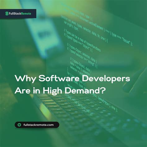 Fullstackremote On Linkedin Fullstackremote Softwaredeveloper Techtrends Softwaredevelopment