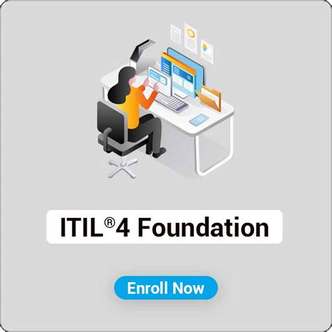 Itil4® Foundation Certification Training Course In Pune India
