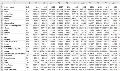 How To Use Go To Function In Excel Spreadcheaters