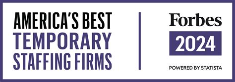 Forbes Ranks Amergis Among Best Temporary Staffing Firms For 2024 Amergis