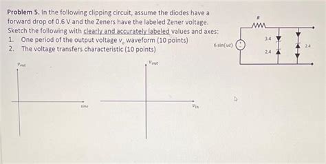 Solved Problem In The Following Clipping Circuit Assume Chegg