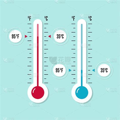 气象温度计，摄氏，华氏素材 花瓣网