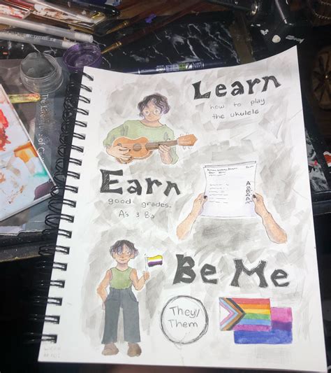 Sketchbook Prompt For The Weekillustrate 3 Goals For This Semester