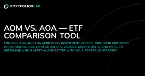 Aom Vs Aoa — Etf Comparison Tool Portfolioslab
