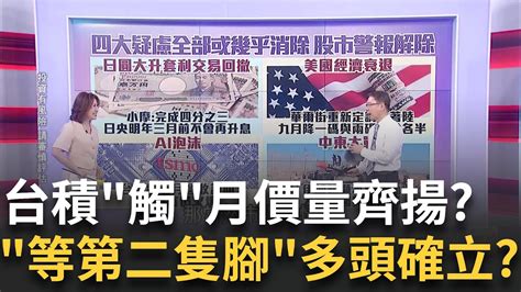 台股登月空方警報解除 外資買248億 三大法人買219億 台積電穩軍心設備供應鏈變主流 鴻海今法說助攻｜陳斐娟 主持｜【關我什麼事