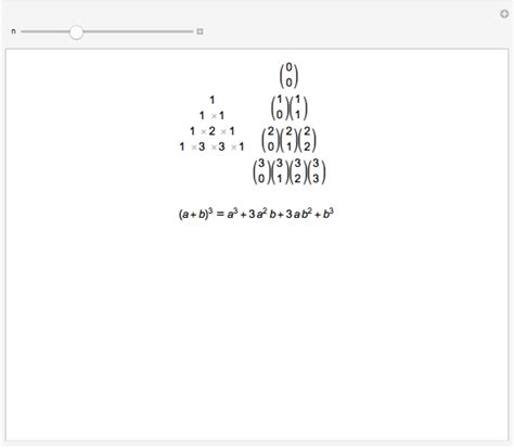 Pascal S Triangle And The Binomial Theorem Wolfram Demonstrations Project
