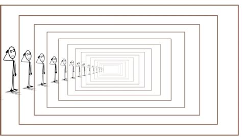 How To Avoid Recursion In Salesforce Jps Blog