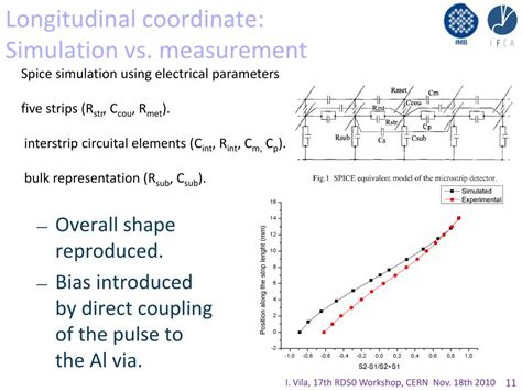 Ppt A Novel Two Dimensional Microstrip Sensor For Charge Division Readout Powerpoint