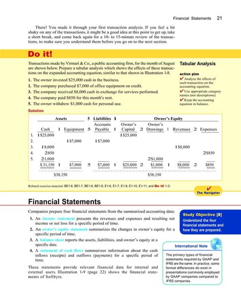 Accounting Principles Book Pdf