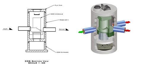 Cds Omni Precast