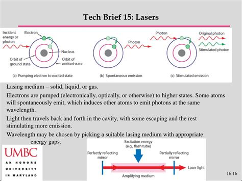 Ppt Oblique Incidence Snells Laws Powerpoint Presentation Free