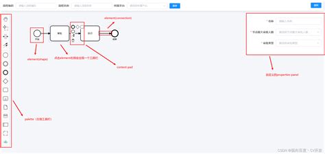 Vue中使用bpmn Js绘制流程图，并实现汉化、自定义palette及contextpad。bpmn流程图插件 Csdn博客