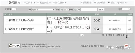 20240719《誤字、衍文與用字習慣―出土簡帛古書與傳世古書校勘的幾個專題研究》目錄索引數位化完成 知乎