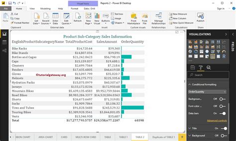 Agregar Barras De Datos A La Tabla En Power Bi R Marketing Digital