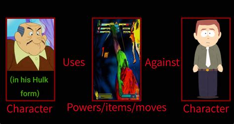 Gw Hulk Form Uses Gamma Crush At Ss By Supremevincent2022 On Deviantart