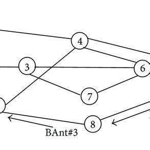 Sample Of Our Algorithm Mechanism Download Scientific Diagram