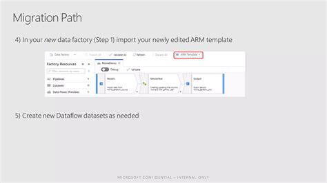 Adf Mapping Data Flow Private Preview Migration Ppt
