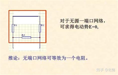 12张图读懂模电、数电必备的电路基础知识 知乎