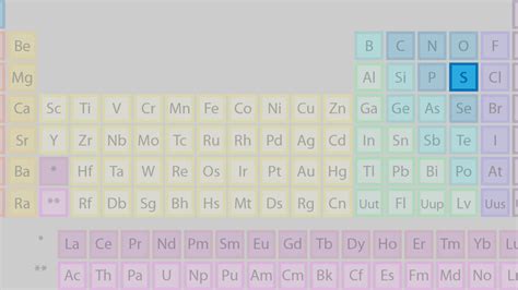 The Periodic Table Between Sulfur And Chlorine Elcho Table